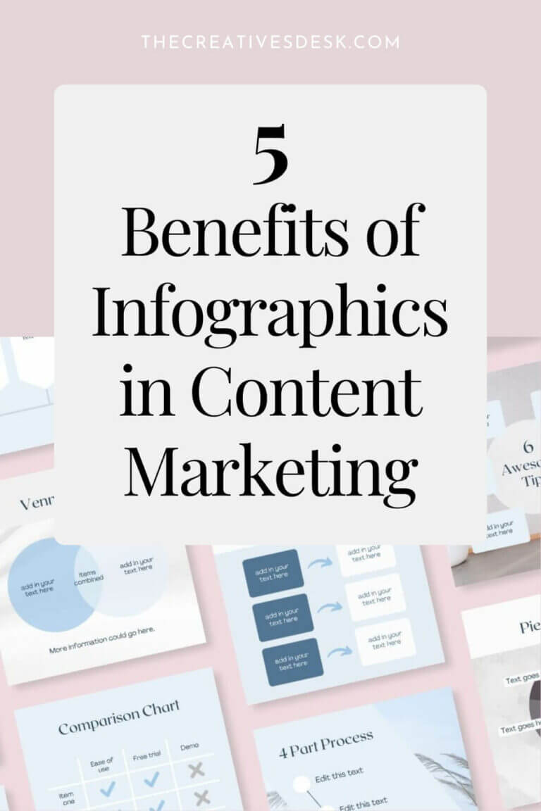 5 Benefits of Using Infographics for Small Businesses
