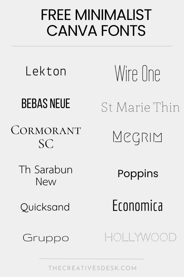 14 Free Minimalist Canva Fonts